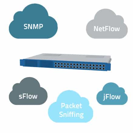 Monitoring switches in data centers | SMSEagle
