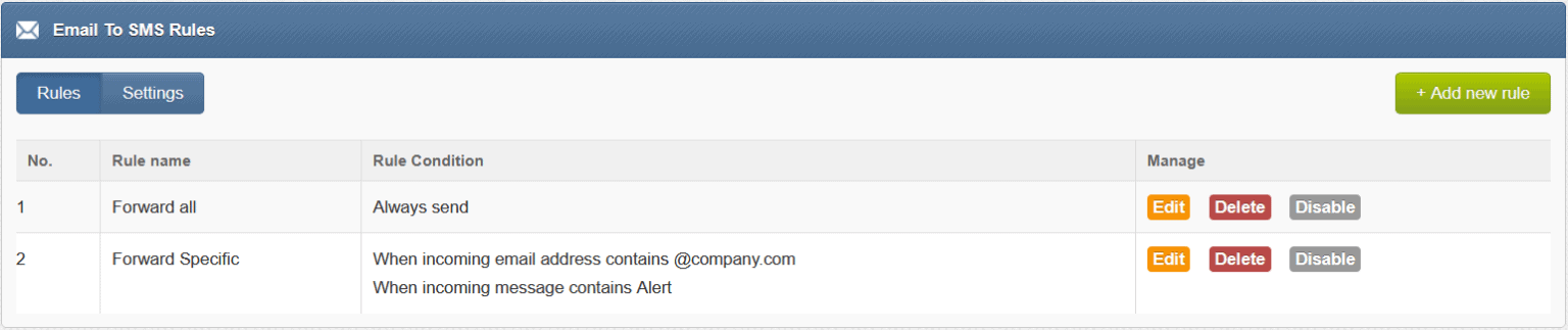 Email to SMS | Send SMS from Email | Hardware SMS Gateway