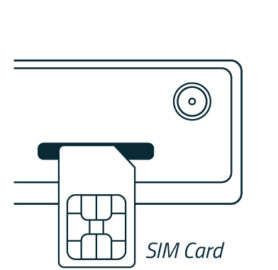 What is Hardware SMS Gateway? | SMSEagle