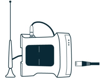 What is Hardware SMS Gateway? | SMSEagle